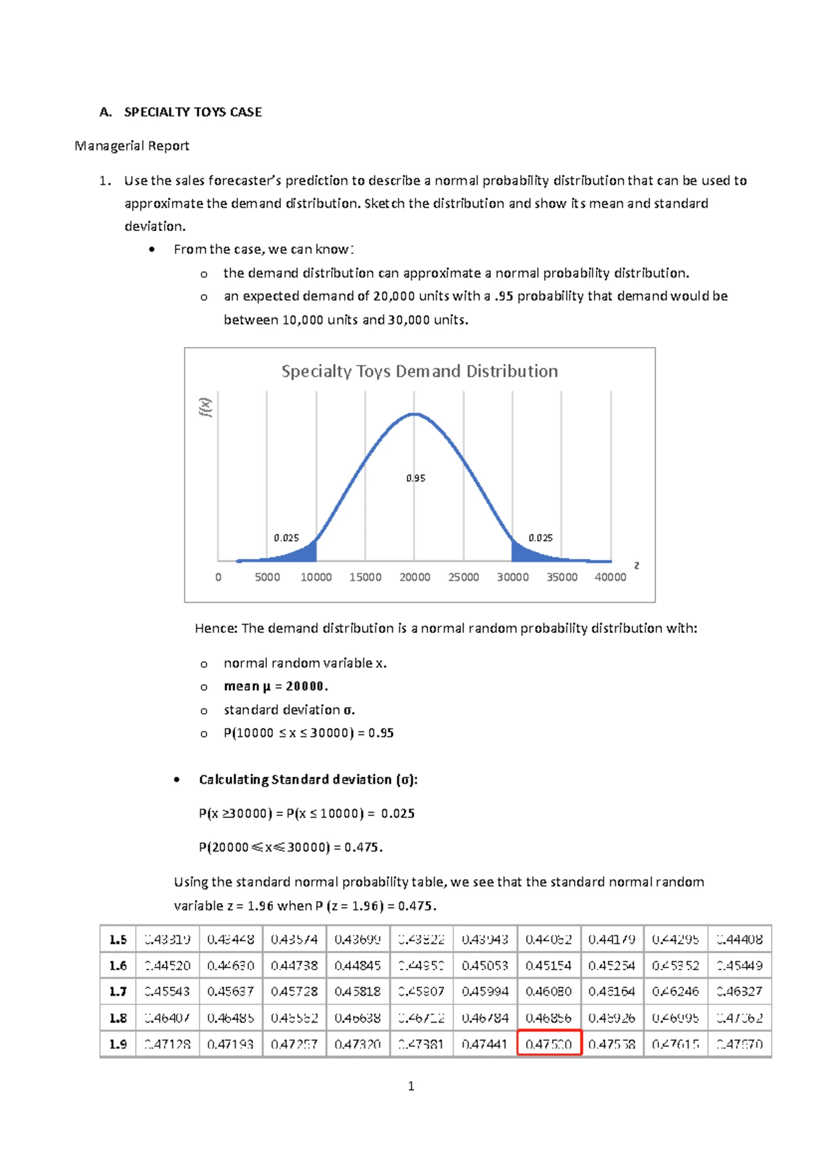 Question Paper I - GDCA EXAM - GOVERNMENT DIPLOMA IN CO-OPERATION AND ...