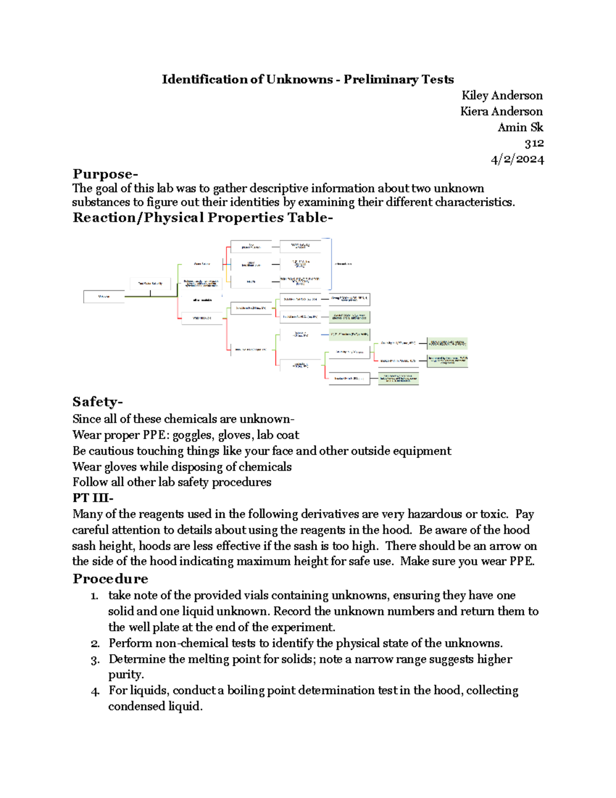 O Chem Lab 7, 8, 9 - Identification of Unknowns & Preliminary Tests ...