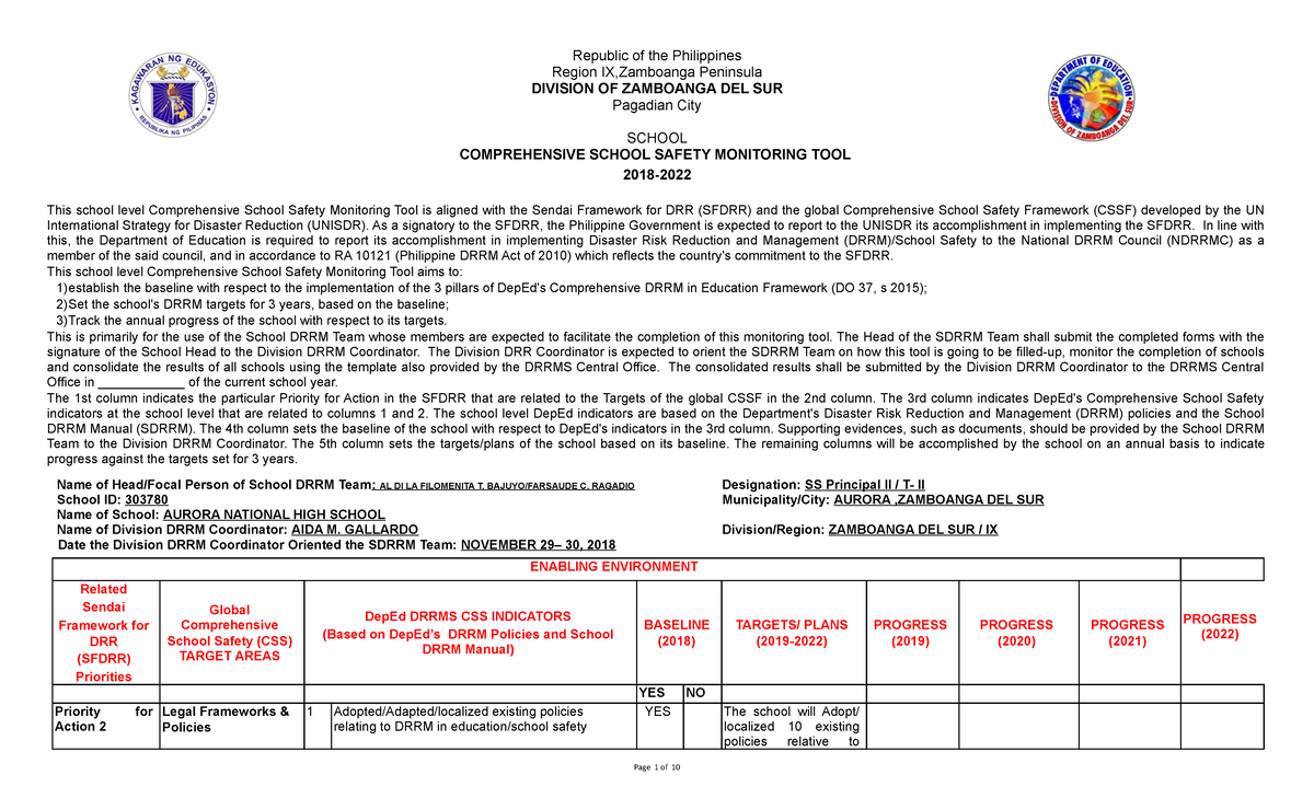 Comprehensive School Safety Monitoring Tool (CSSMT) 2019 Sample Guide - Studocu