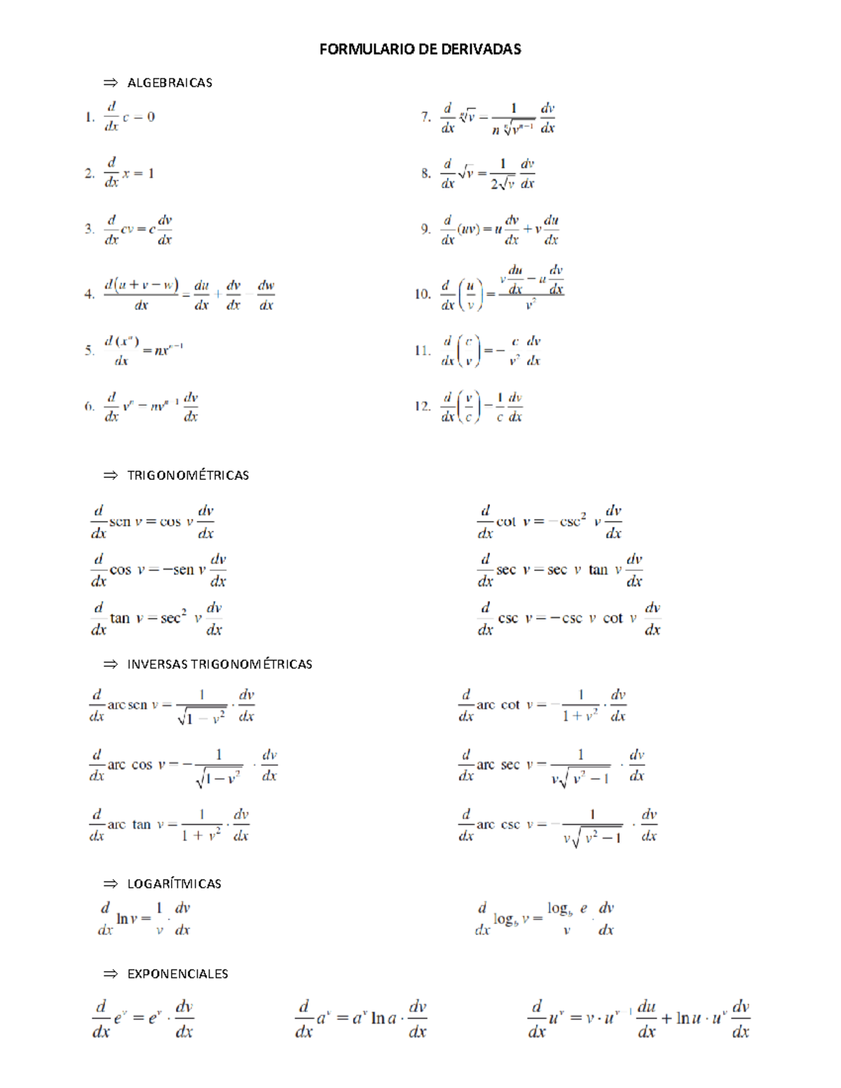 Formulario Derivadas Completo - Cálculo Diferencial - FORMULARIO DE ...