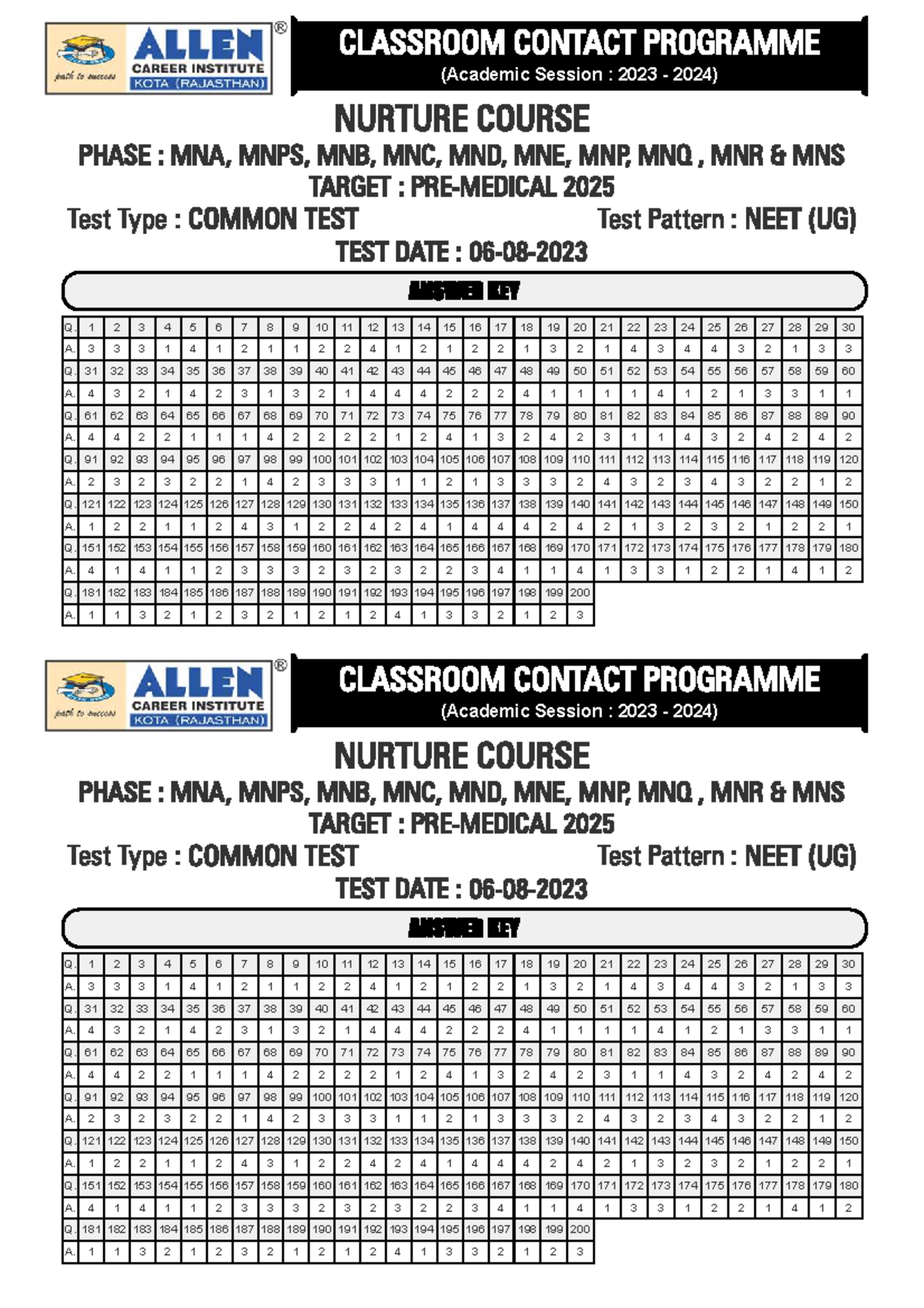 Answer Key for Nurture Course Phase: MNA, MNPS, MNQ (2023-2024) - Studocu