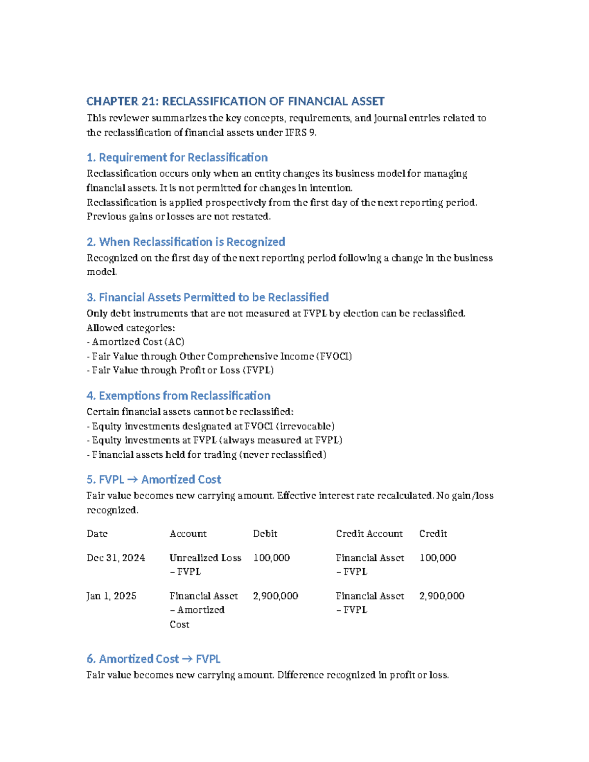 CHAPTER 21: Reclassification of Financial Assets Reviewer - Studocu
