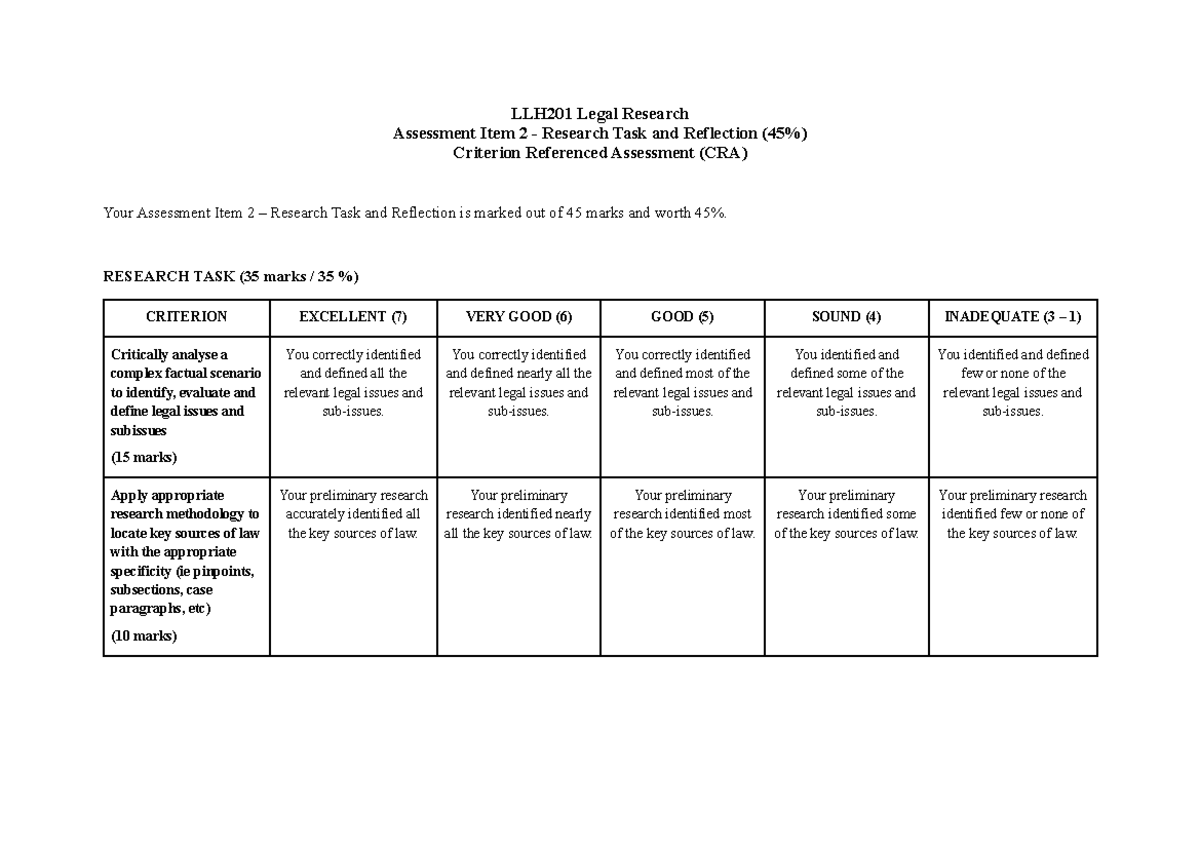 LLH201 Legal Research Assessment Item 2: Task & Reflection Criteria ...