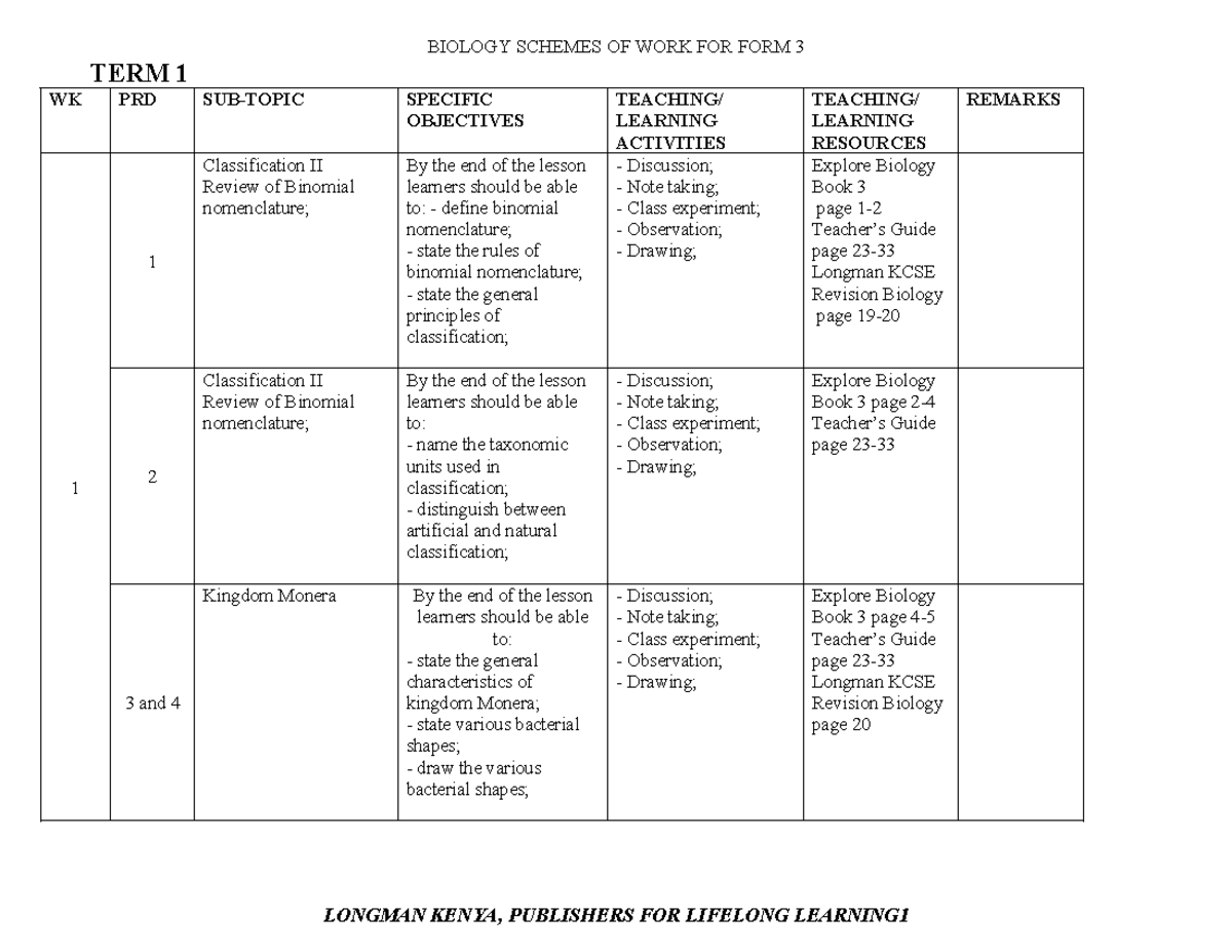 Biology Form 3 Lesson Notes - Classification & Ecosystems - Studocu
