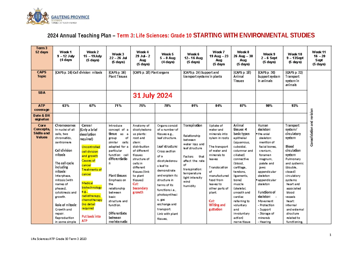 Life Sciences Grade 10 JIT Revision for Term 3 & 4 2022 - Studocu