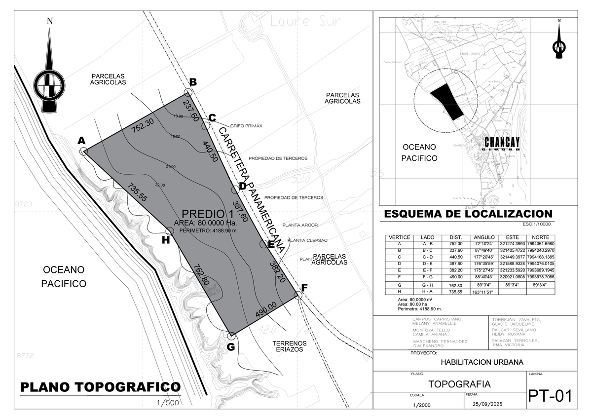 Plano Topográfico de Parcelas Agrícolas B - Proyecto Habilitación ...