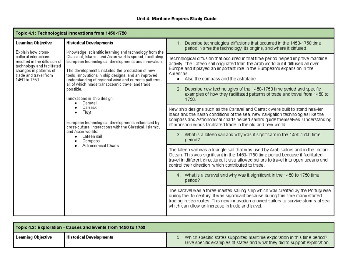 Unit 4 Review (1450-1750) - Unit 4: Maritime Empires Study Guide Topic ...