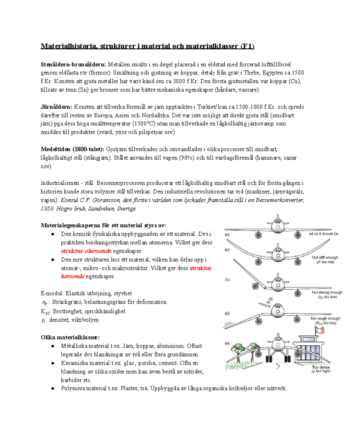 Materiallära-sammanfattning - Materialhistoria, strukturer i material ...