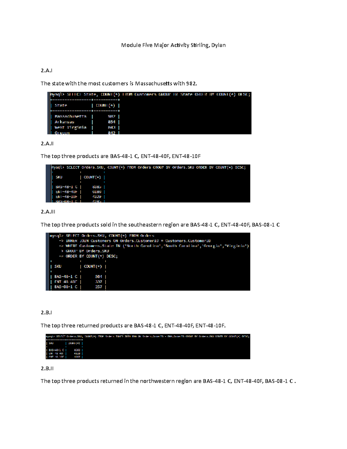 Module 5 Major Activity Analysis: Sales & Returns Insights - Studocu