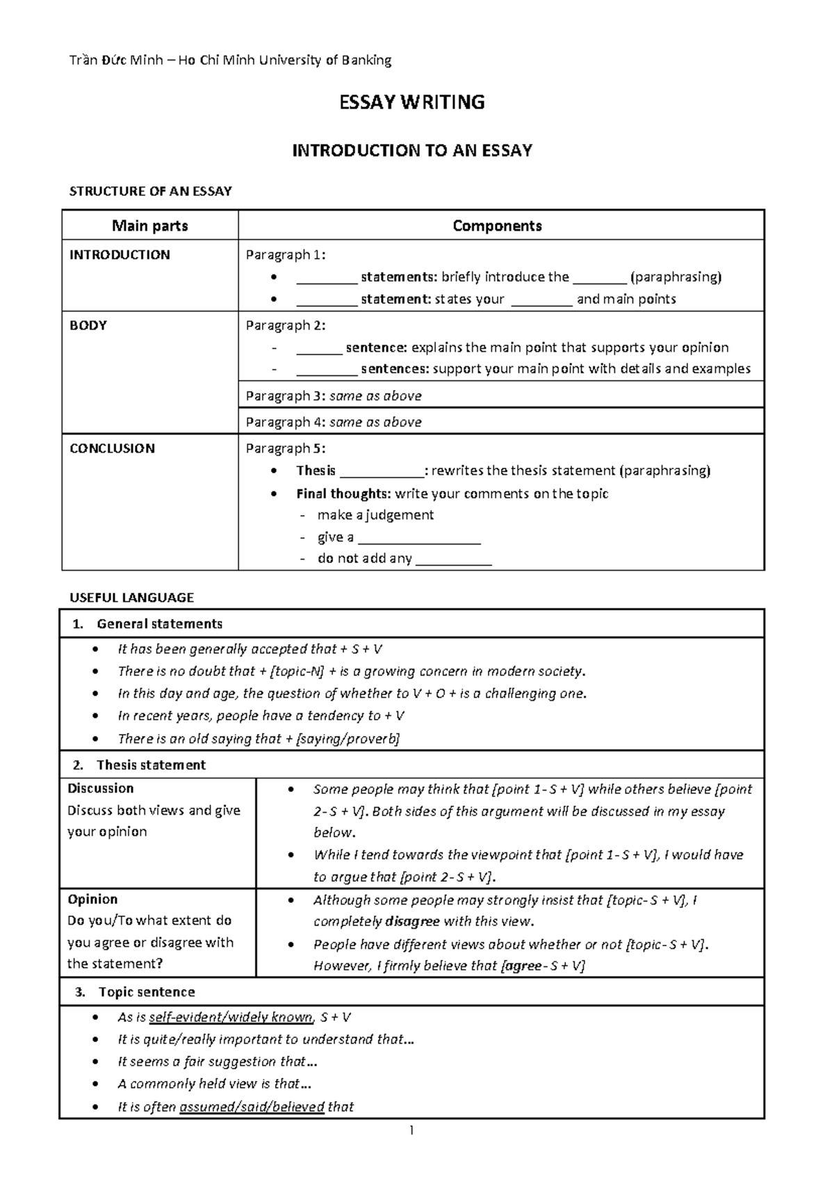TATC 6 - Writing Task 2: Essay Structure and Components Guide - Studocu