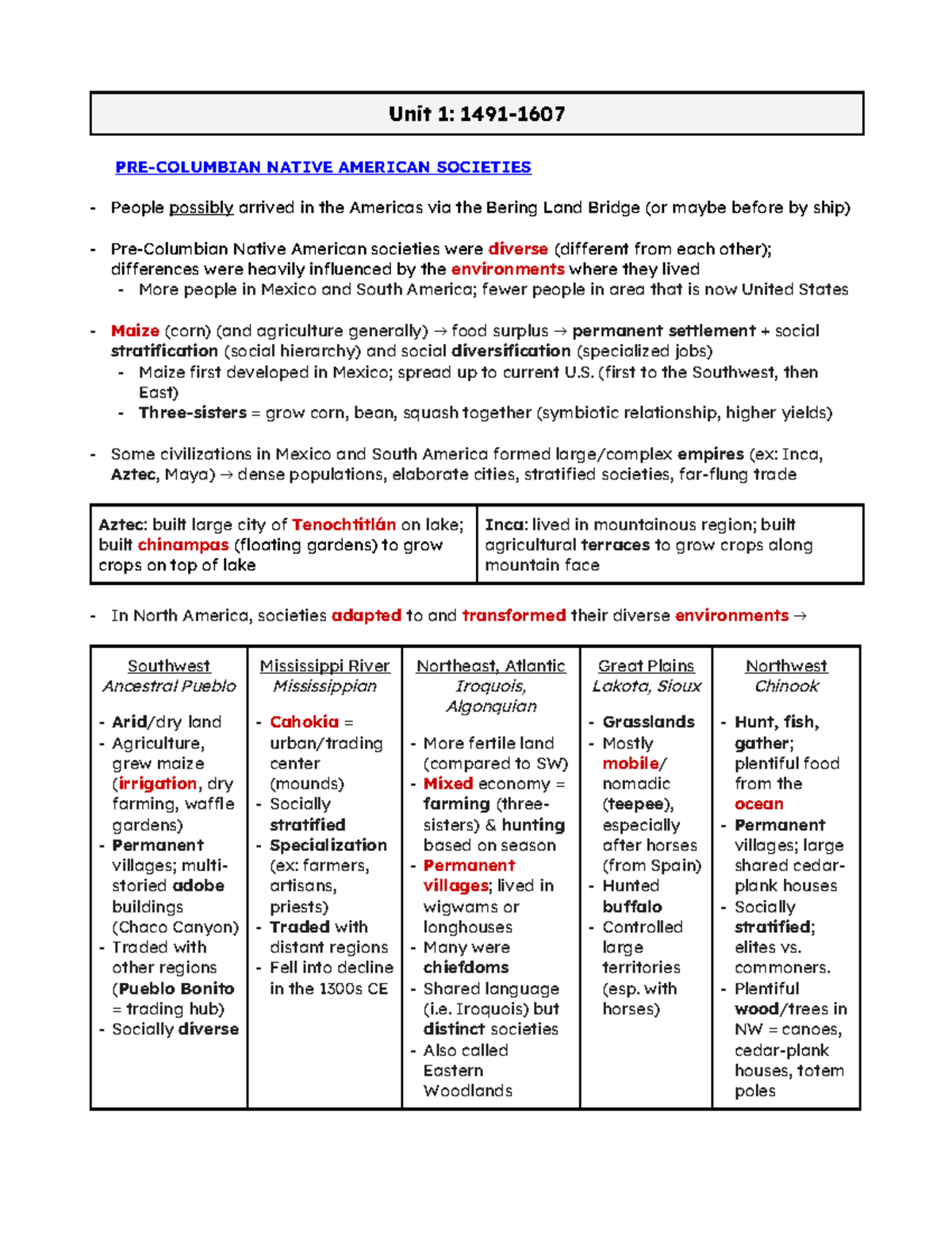 Unit 1: Spanish Exploration & Native American Societies (1491-1607 ...