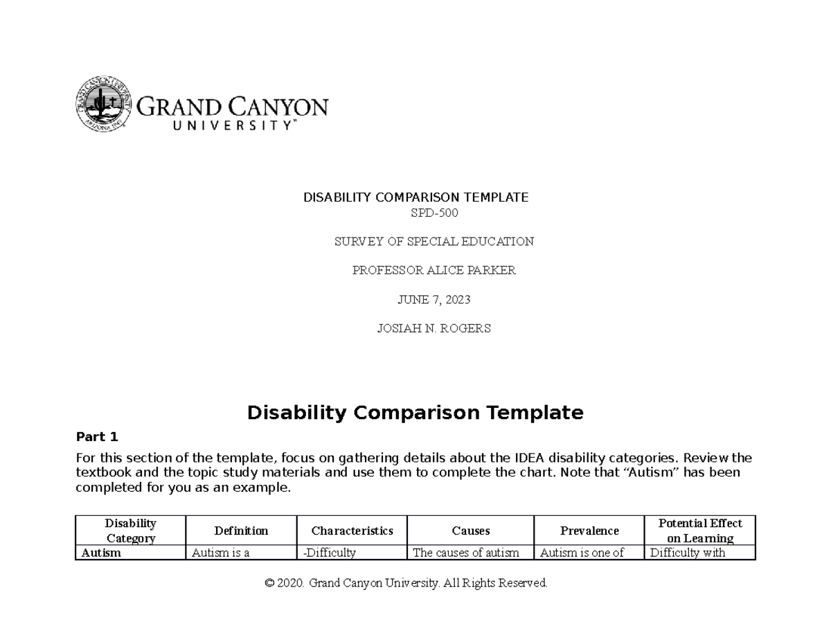 Disability Comparison Table - DISABILITY COMPARISON TEMPLATE SPD- SURVEY OF SPECIAL EDUCATION ...