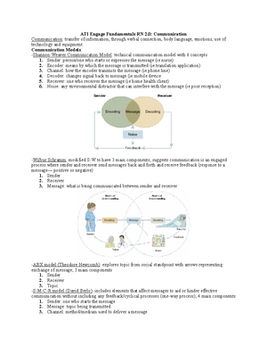 Psych 4 - ATI Notes: Building Therapeutic Relationships in Mental ...