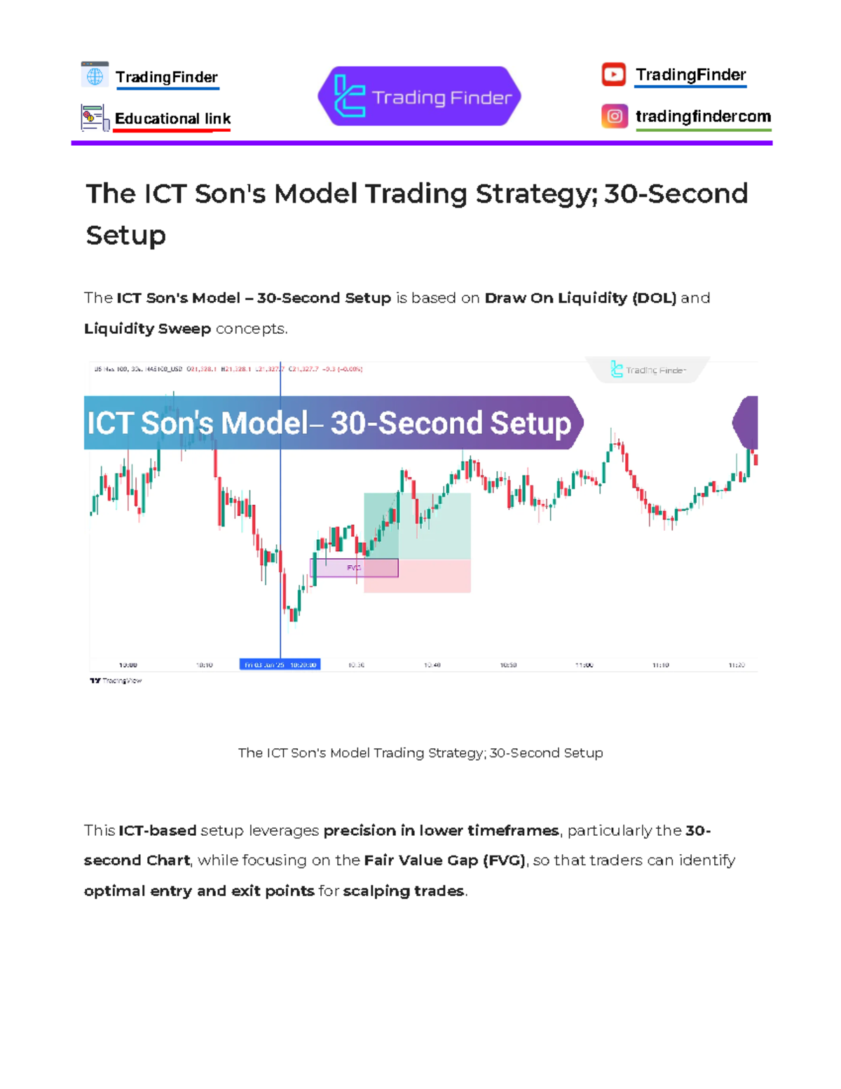 The ICT Son's Model Trading Strategy; 30-Second Setup - TradingFinder tradingfindercom ...