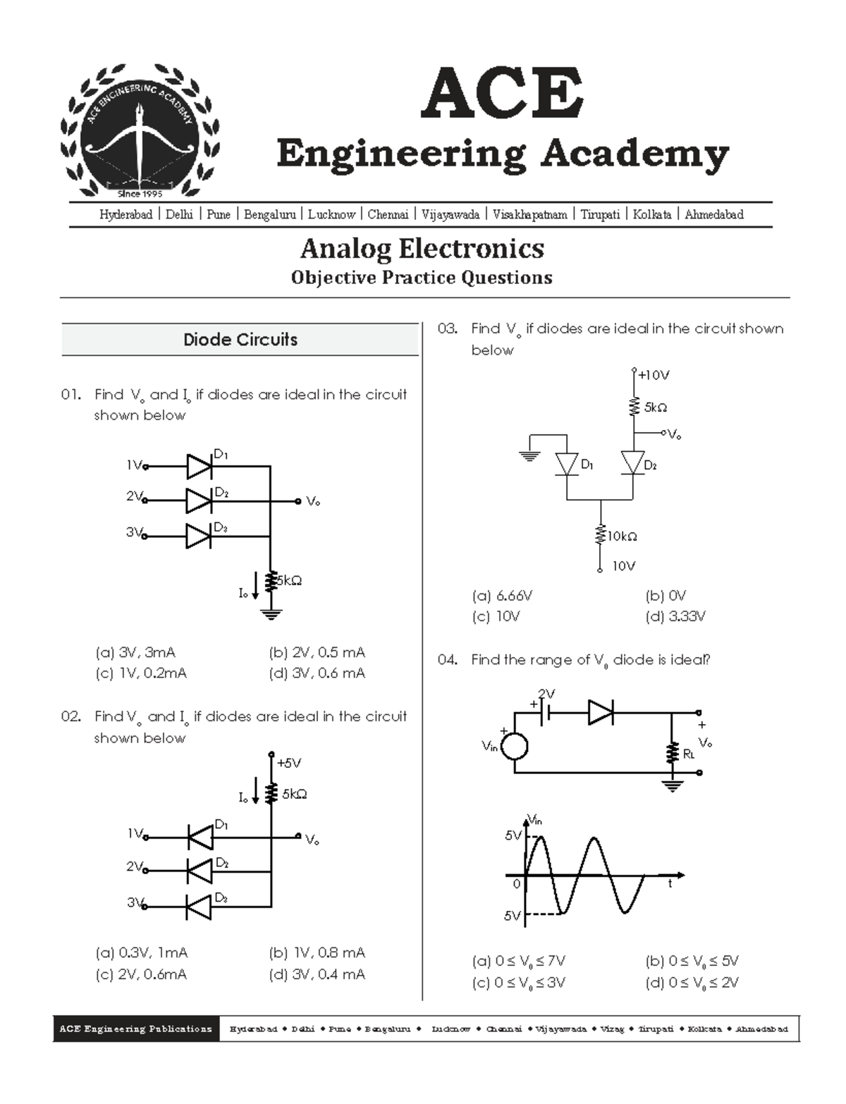 Analog Electronics - ACE Engineering Academy Objective Practice ...
