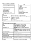 CSIT 213 - SIM - JAVA Programming - Studocu