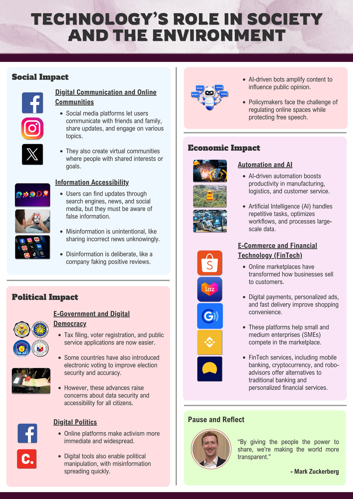 03 Handout 1B - E-Government, Digital Society & Environmental Impact ...