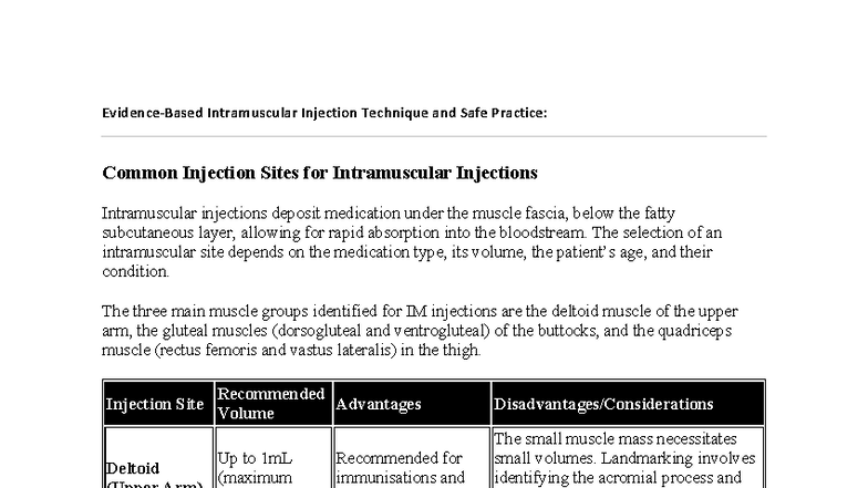 IM Injection Technique Notes: Safe Practices & Common Sites - Studocu