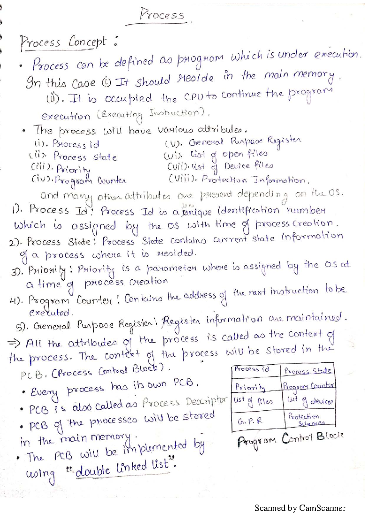 Unit-3 - OS Handwritten Notes: Process Management Concepts and ...