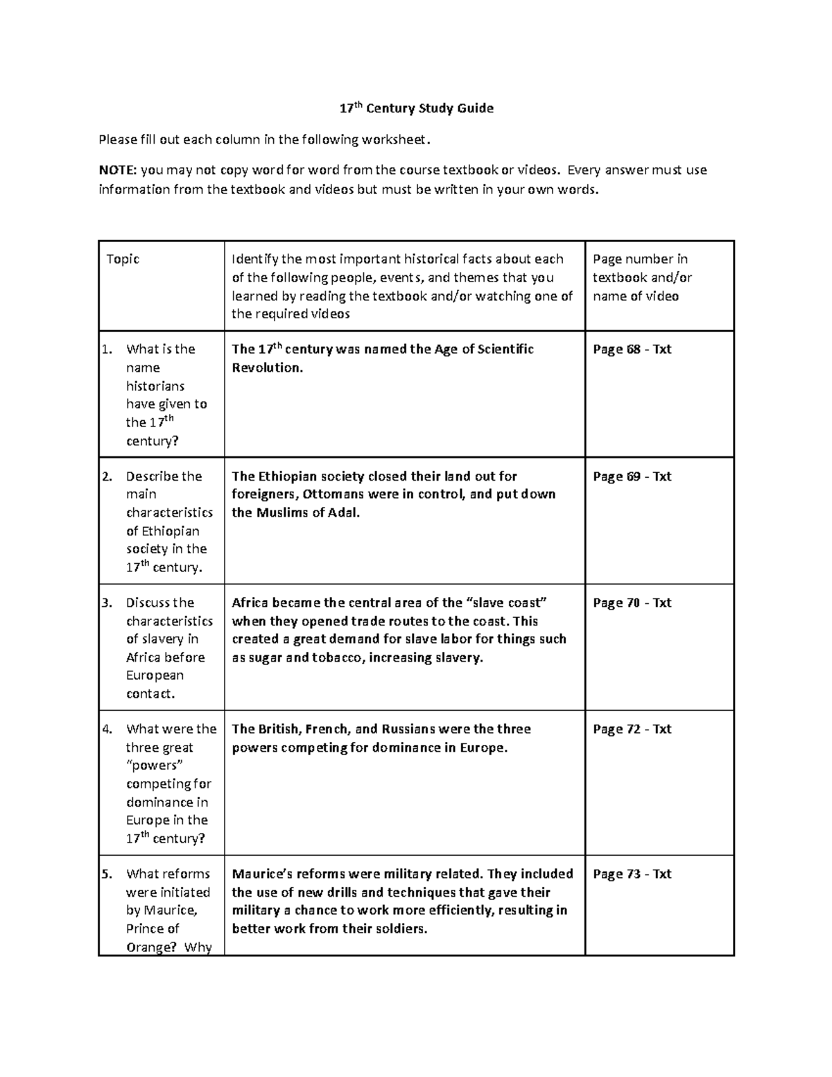 17th Century Historical Facts and Key Themes Study Guide - Studocu