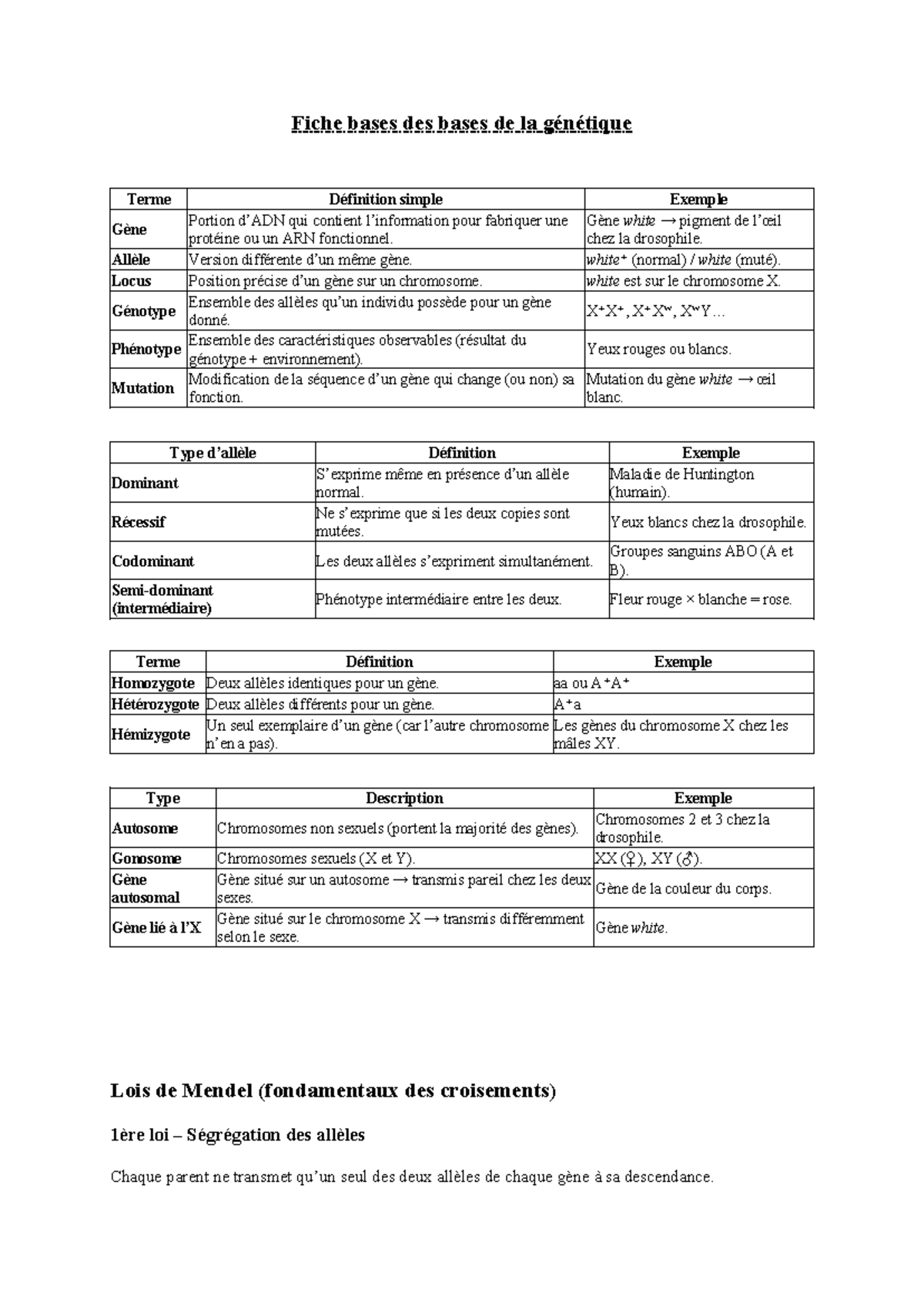 Fiche de Révision: Bases de la Génétique - Termes et Définitions - Studocu