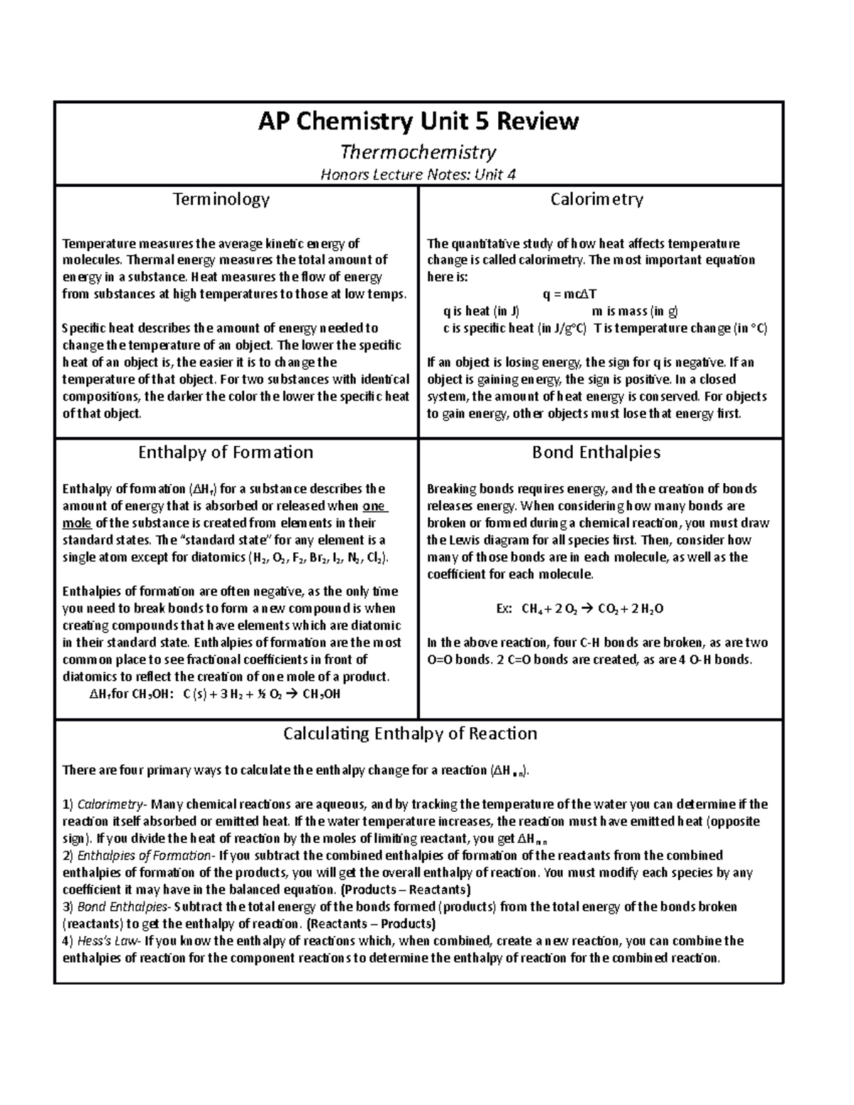 AP Chemistry U5 Thermochemistry Review Sheet - Studocu