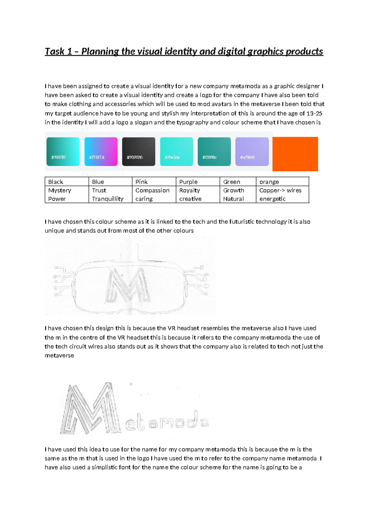 Task 1: Visual Identity & Digital Graphics for Metamoda - Studocu