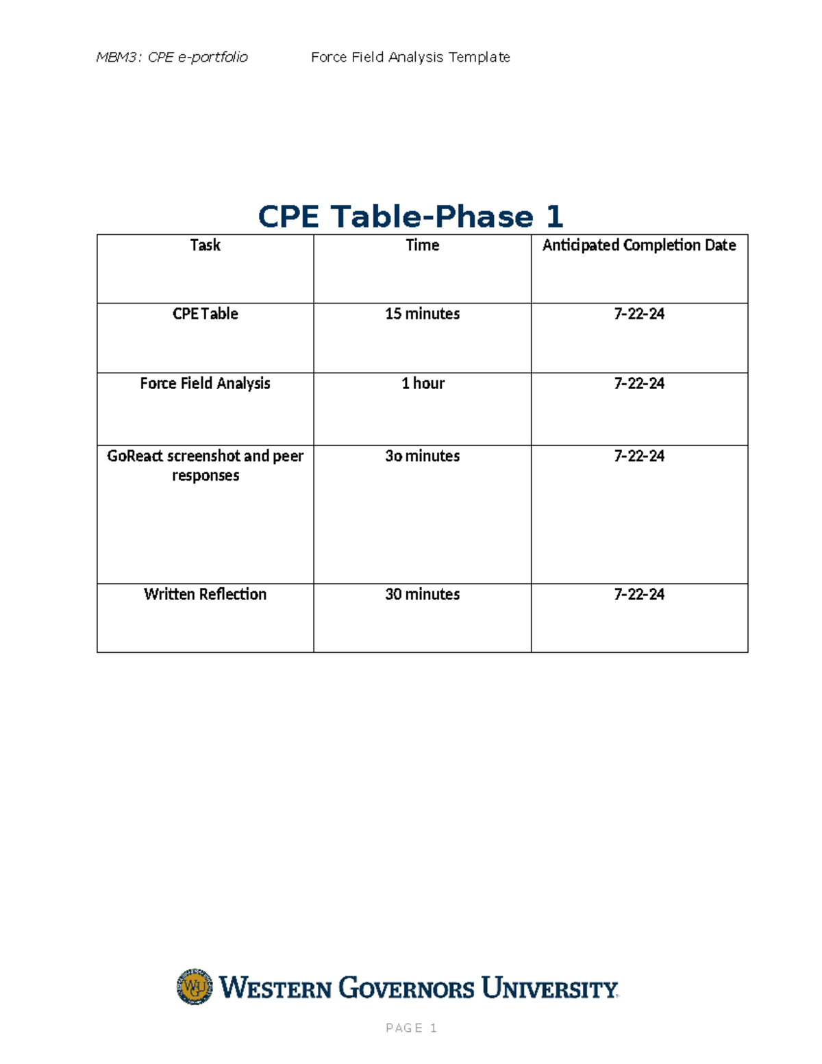 D158 CPE Record 3: Force Field Analysis & Action Plan Review - Studocu