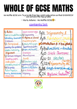 Mathematics Paper 1 Higher Tier Exam Details - GCSE Level 2 (19 May ...