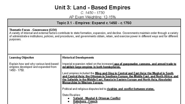 AP World History: Land-Based Empires (1450-1750) - Key Objectives - Studocu
