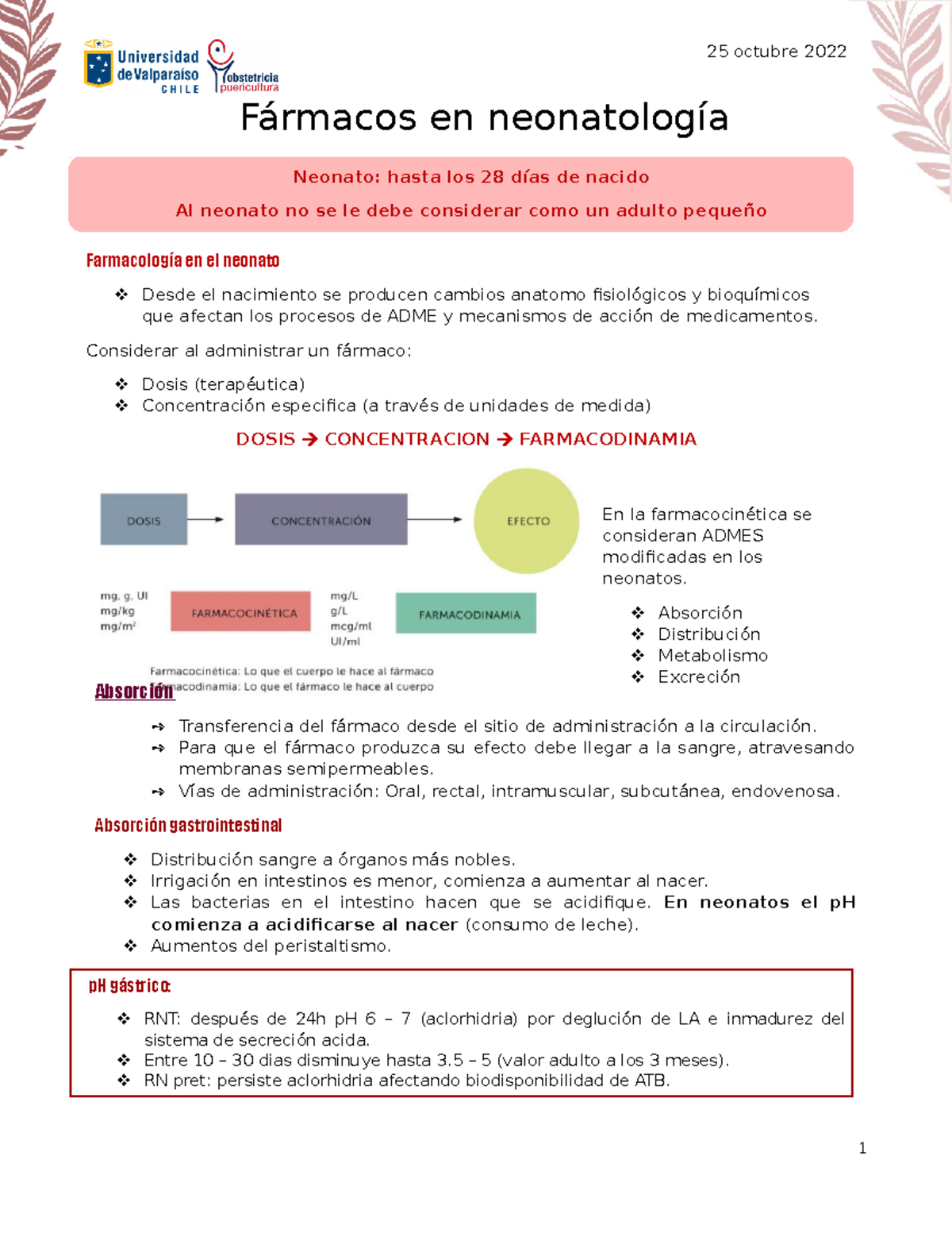 Fármacos en Neonatología: Consideraciones y Uso Terapéutico (NEO101 ...