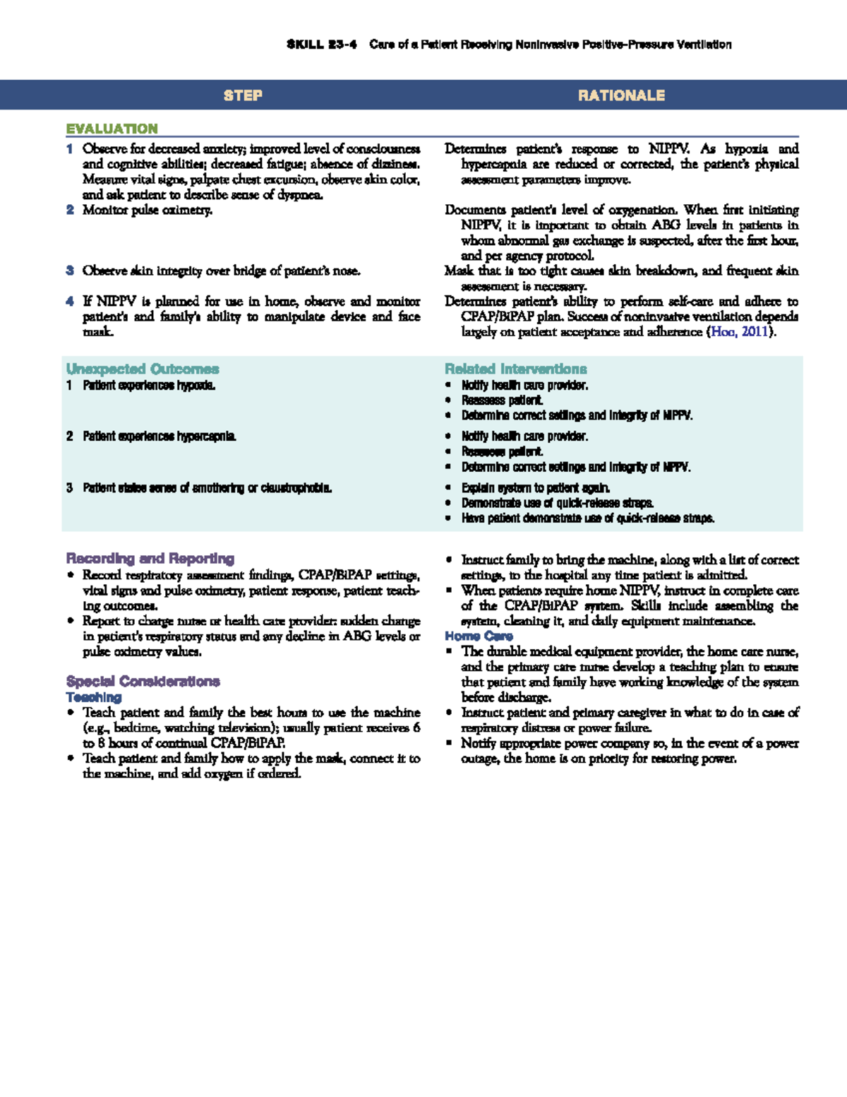 SKILL Care of a Patient on Mechanical Ventilation (NURS 604) - Studocu