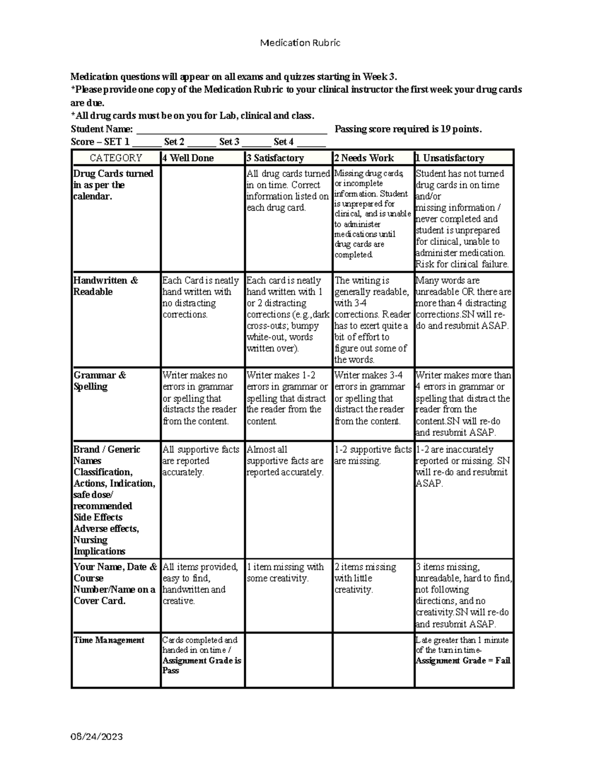 Medication Rubric 2023: Evaluation Criteria for Drug Cards - Medication ...