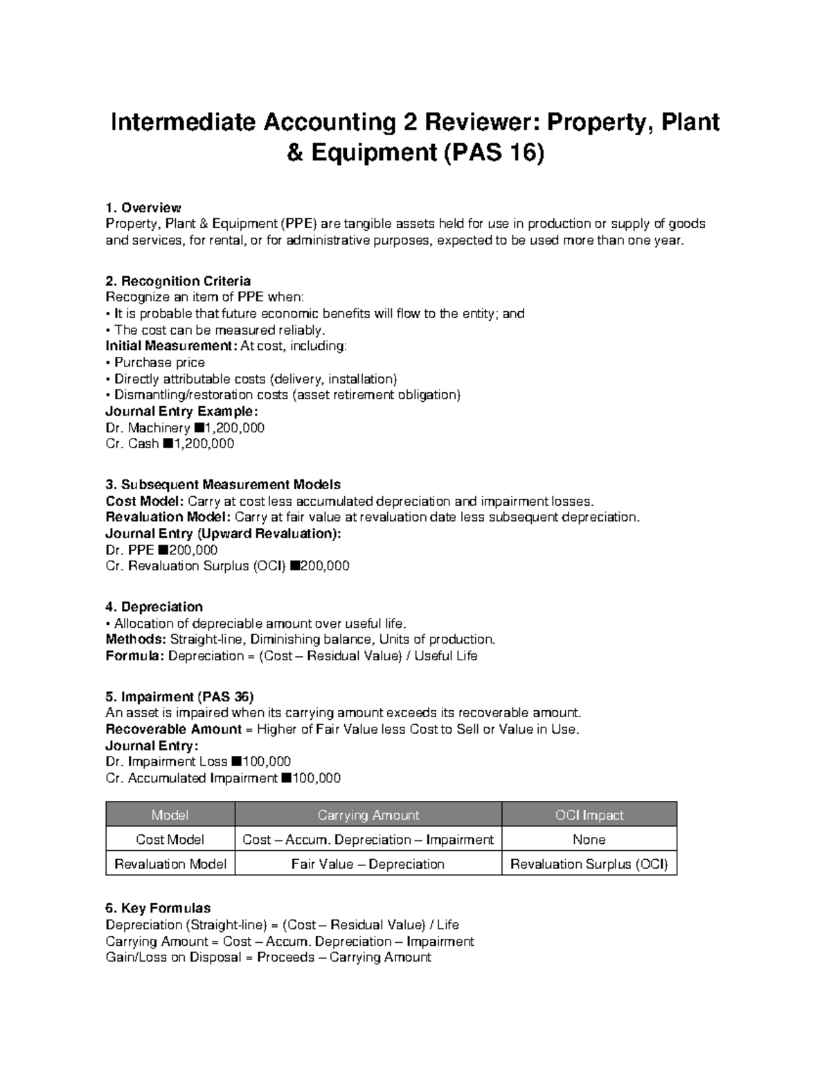Intermediate Accounting 2 Reviewer: Property, Plant, and Equipment (PAS 16) - Studocu