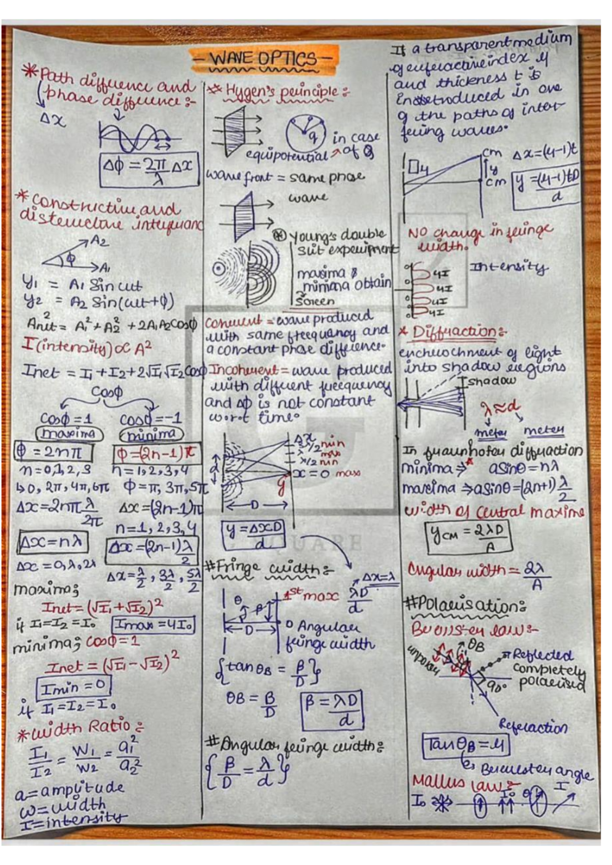 Chapter 13: Wave Optics - Interference and Diffraction Concepts - Studocu