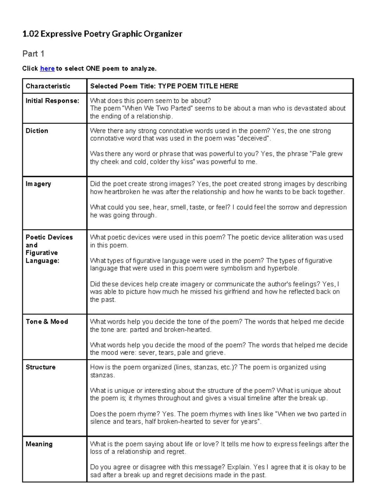 1.02 Expressive Poetry Analysis Graphic Organizer - Studocu