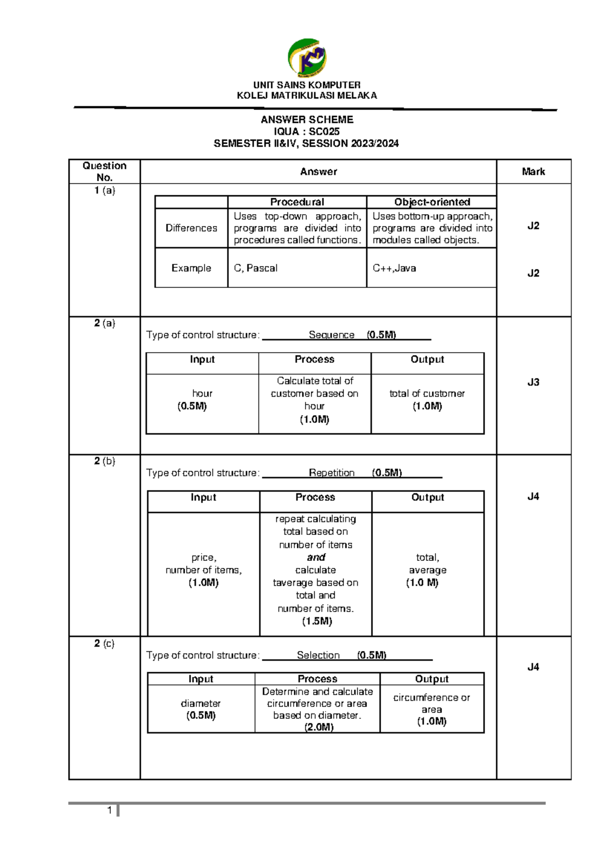 Answer Scheme for KMM SC025: Programming Control Structures 2023/24 - Studocu