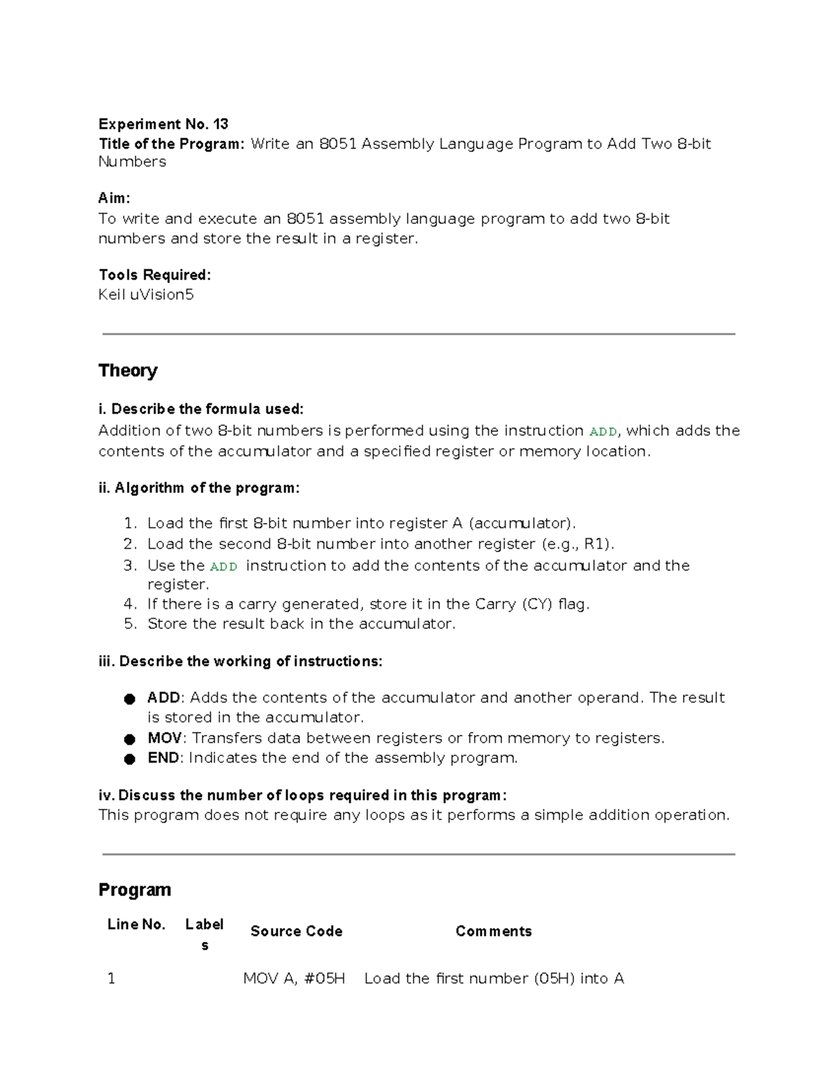13-17 - Practical file of CN - Experiment No. 13 Title of the Program ...