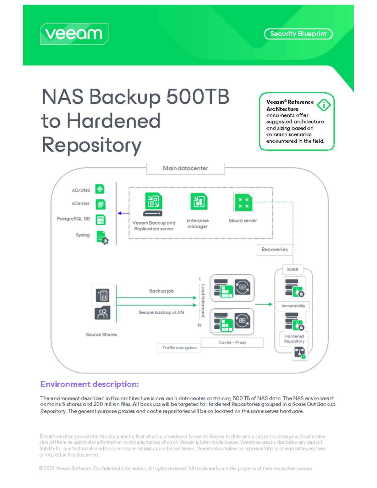 VBR-NAS 500TB Backup to Hardened Repository Architecture Guide - Studocu