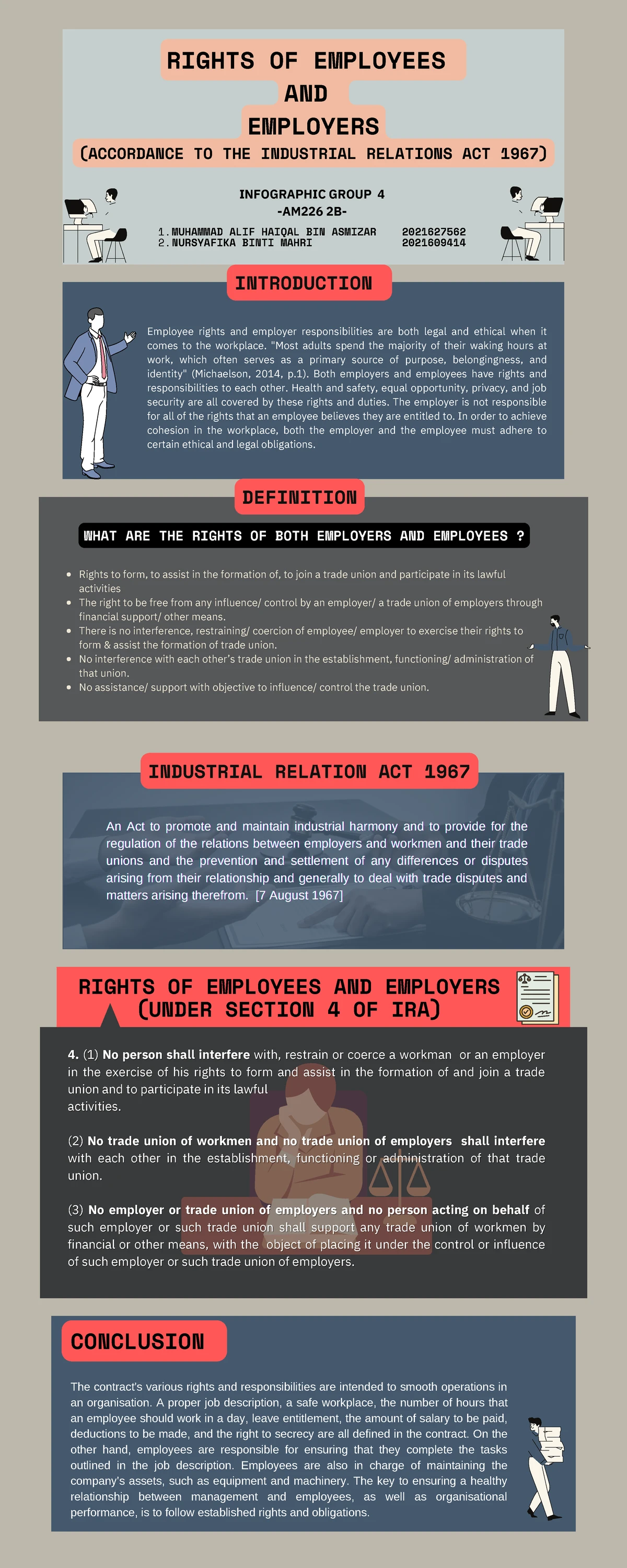 ADS 465 - WRITTEN ASSIGNMENT - FACULTY OF ADMINISTRATIVE SCIENCE AND ...