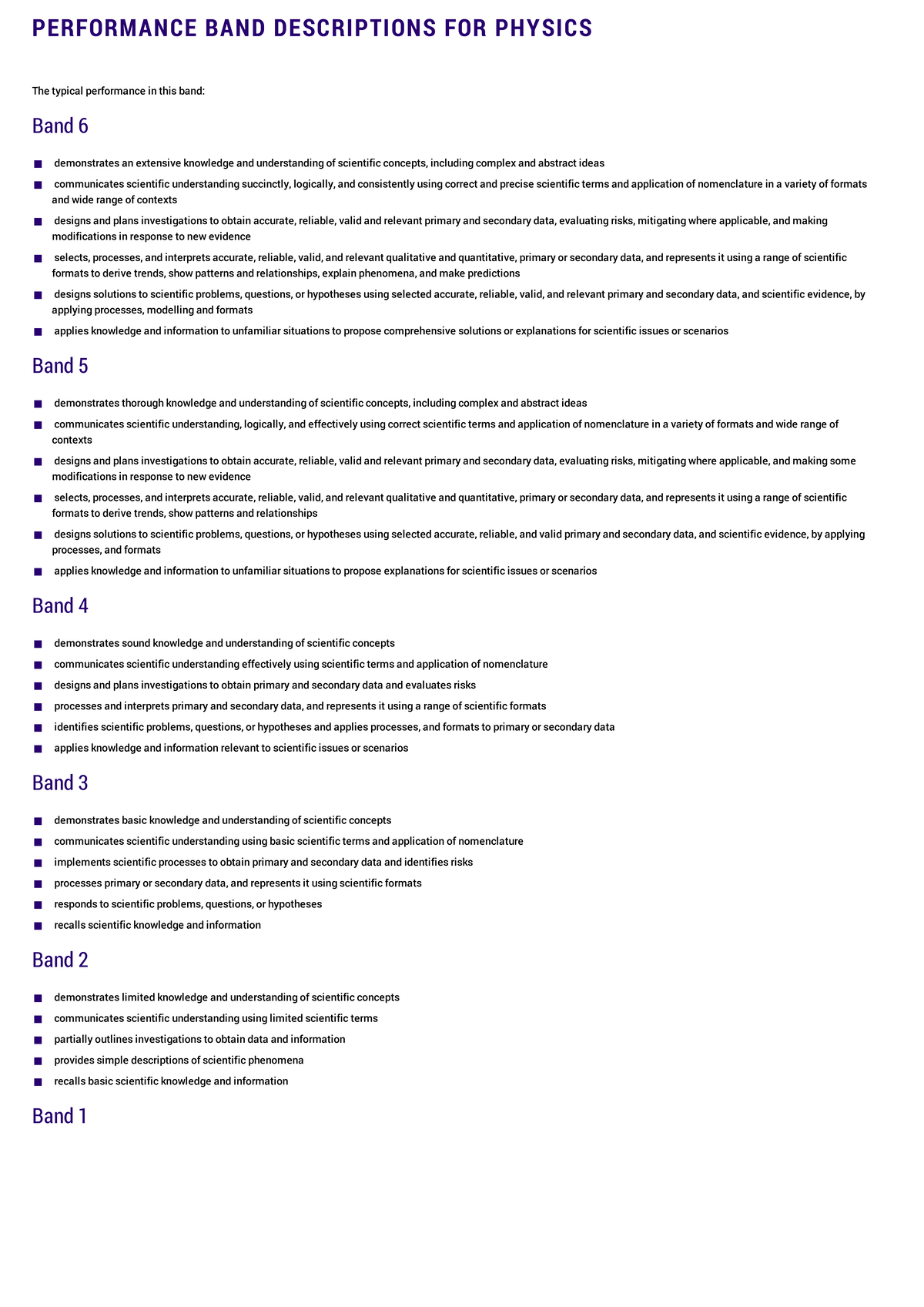 NESA PHYSICS Performance Band Descriptors: Knowledge & Skills - Studocu