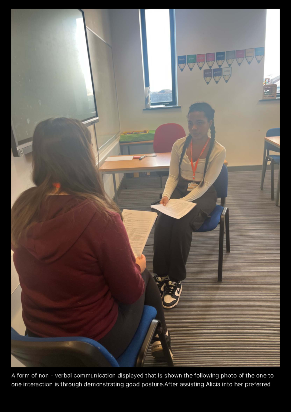 Non-Verbal Communication in One-to-One Interactions: A Case Study - Studocu