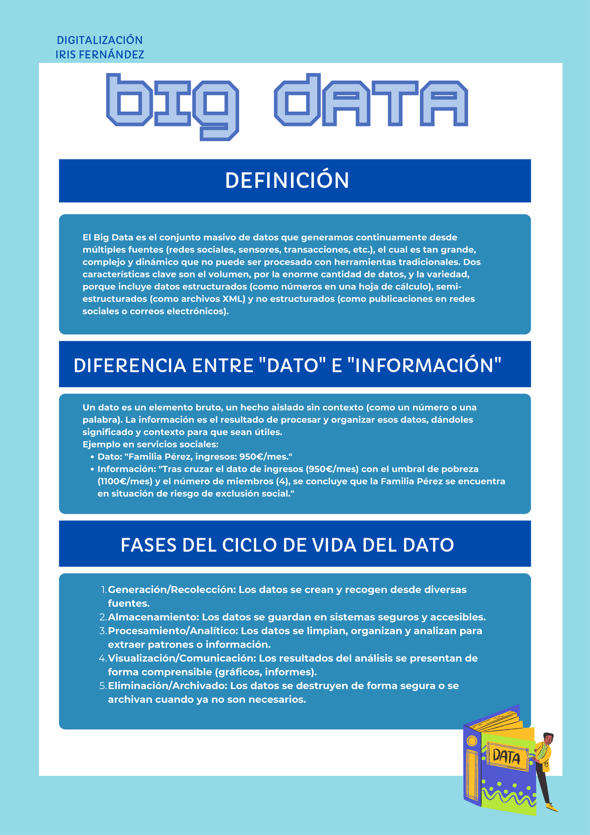 Big Data y su Impacto en la Integración Social - DIG IRIS FERNÁNDEZ ...