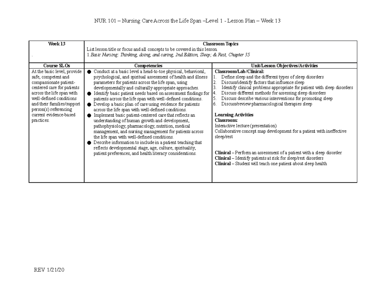 NUR 101 Lesson Plan - Week 13-Revised - NUR 101 – Nursing Care Across ...