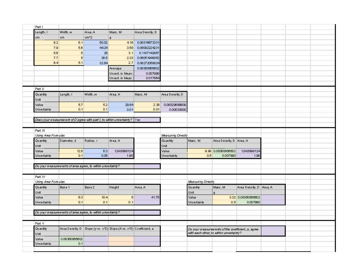 Geometry Data Sheet - Measurements & Area Analysis (Part I-V) - Studocu