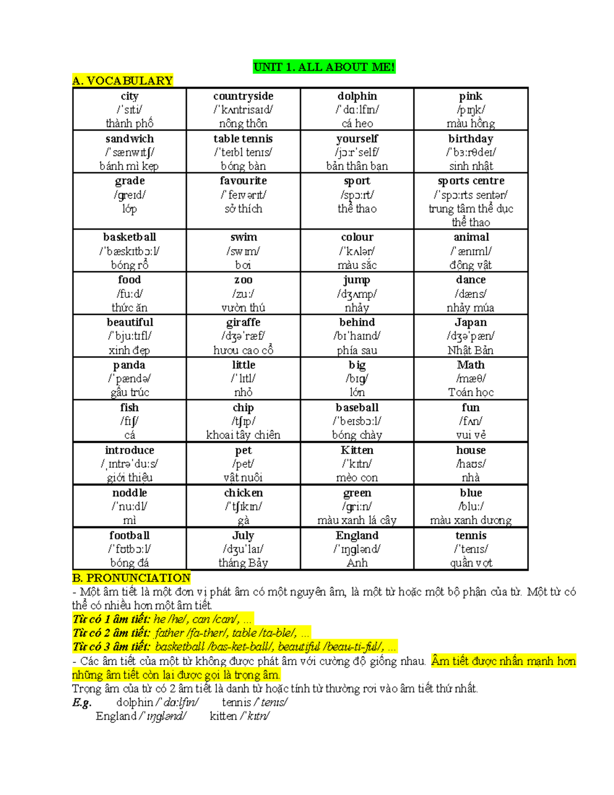 Unit 1: All About Me - Vocabulary & Grammar Notes for Grade 5 - Studocu