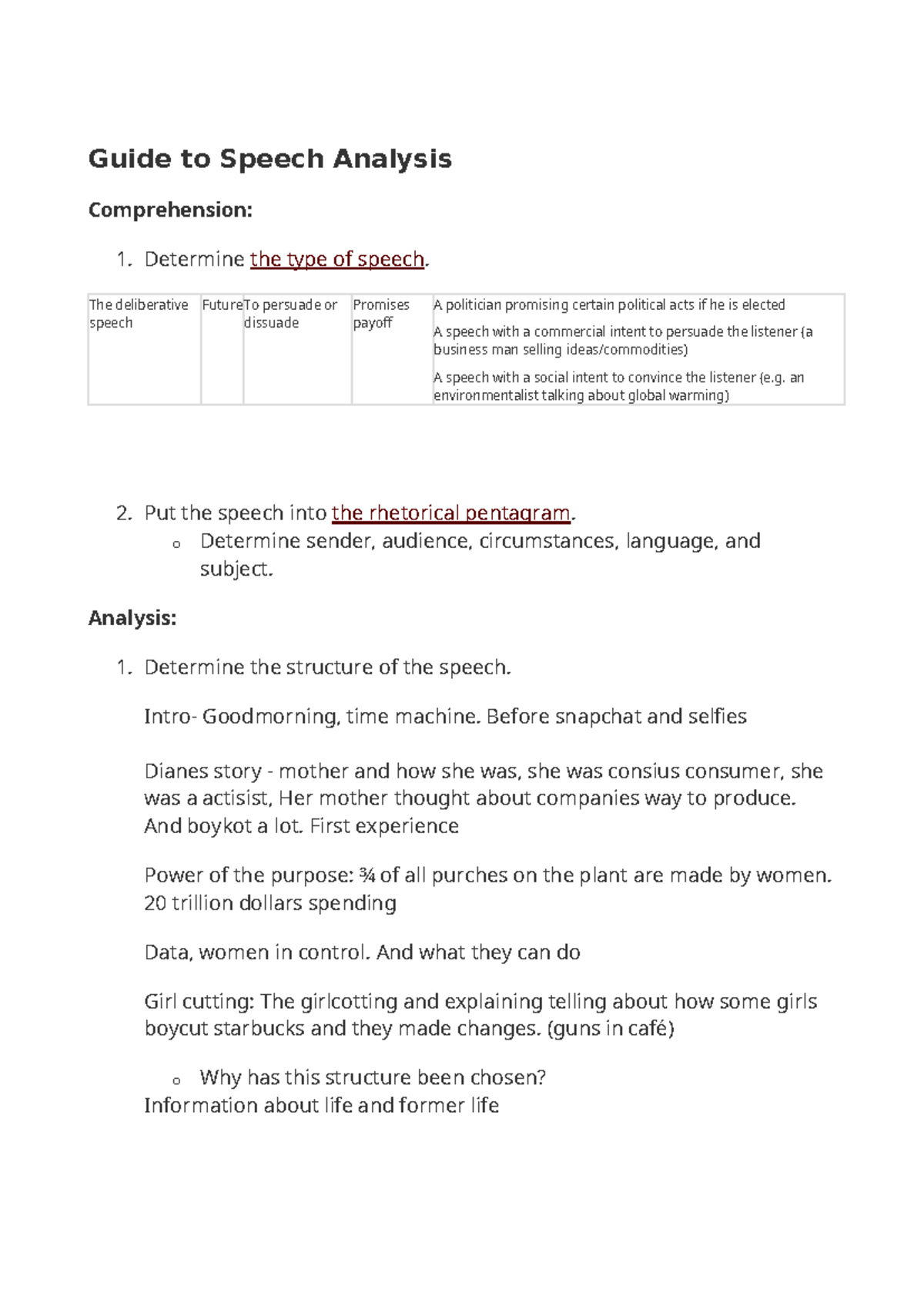 Guide to Speech Analysis: Understanding Rhetorical Devices and Impact ...
