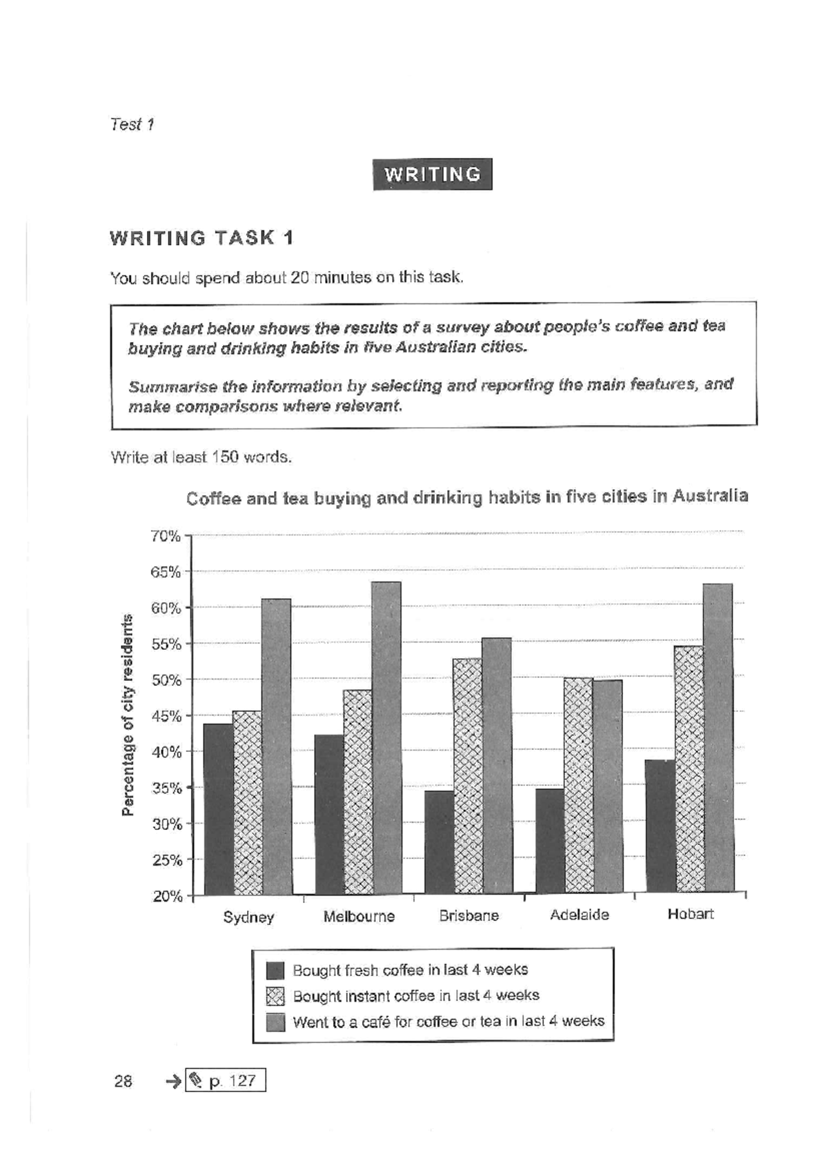 Writing task 1 - Academic English - Reading and Writing - Studocu