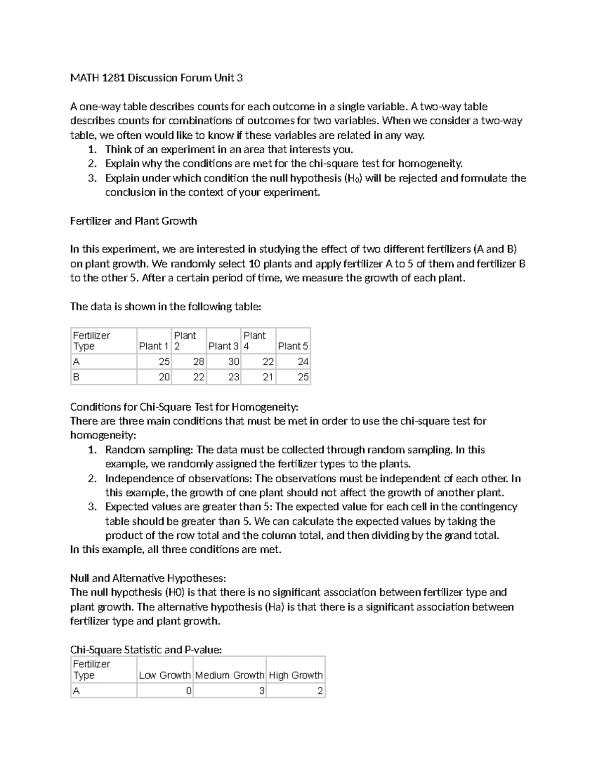MATH 1281 Discussion Forum: Confidence Intervals & CLT Insights - Studocu