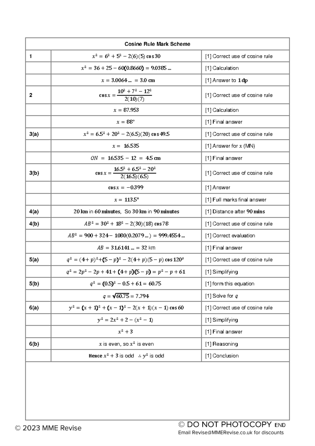 Cosine Rule Mark Scheme - MME Final Exam Answers - Studocu